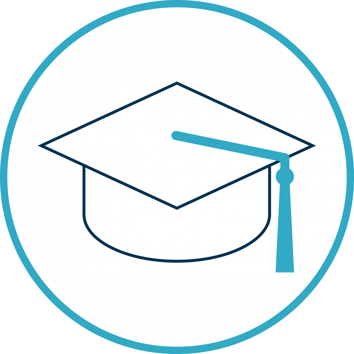 Electronic Student Records Cumulative Folders For K-12 Education