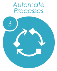 DocuNav Solutions – Providing document solutions in an innovative way